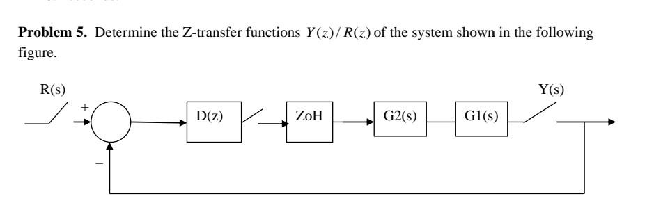 Solved Problem 5. Determine the Z-transfer functions | Chegg.com