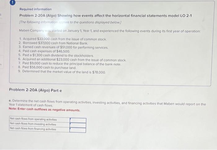 Solved Required information Problem 2-20A (Algo) Showing how | Chegg.com