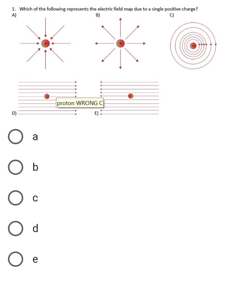Solved 1. Which of the following represents the electric | Chegg.com