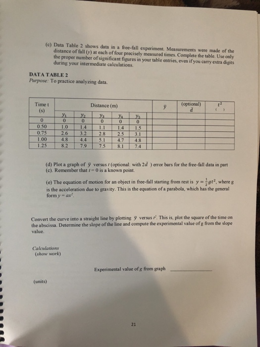 Experiment 1: Experimental Uncertainty (Error) and | Chegg.com