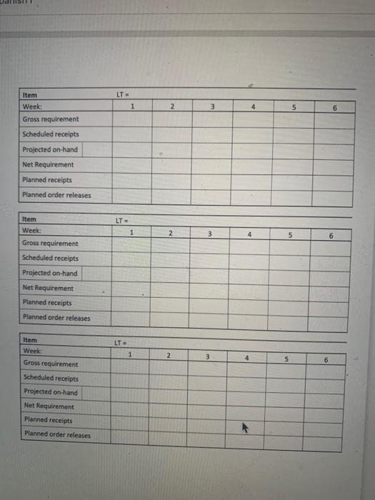 Problem 4: Develop a net material requirements plan | Chegg.com