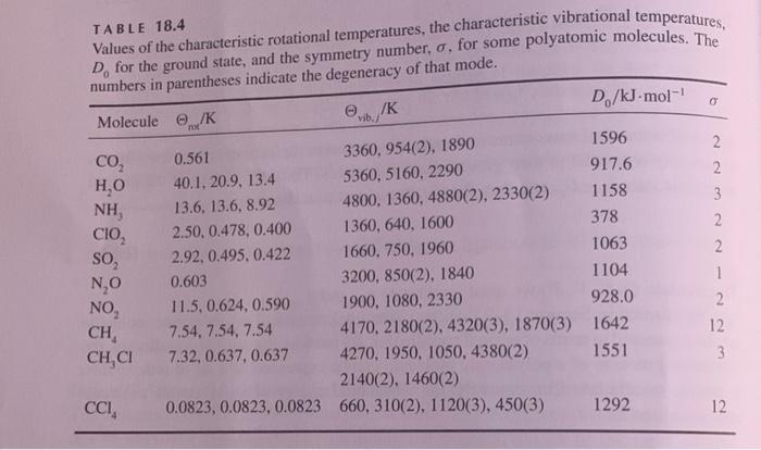 (25 points) For one mole of H20 gas at 390 K and 1 | Chegg.com