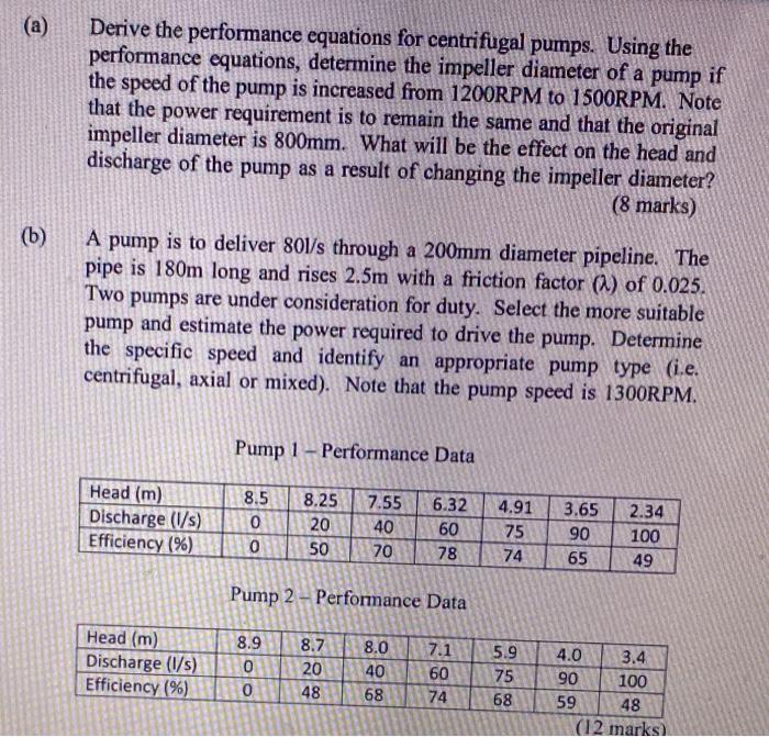 Solved (a) Derive the performance equations for centrifugal | Chegg.com
