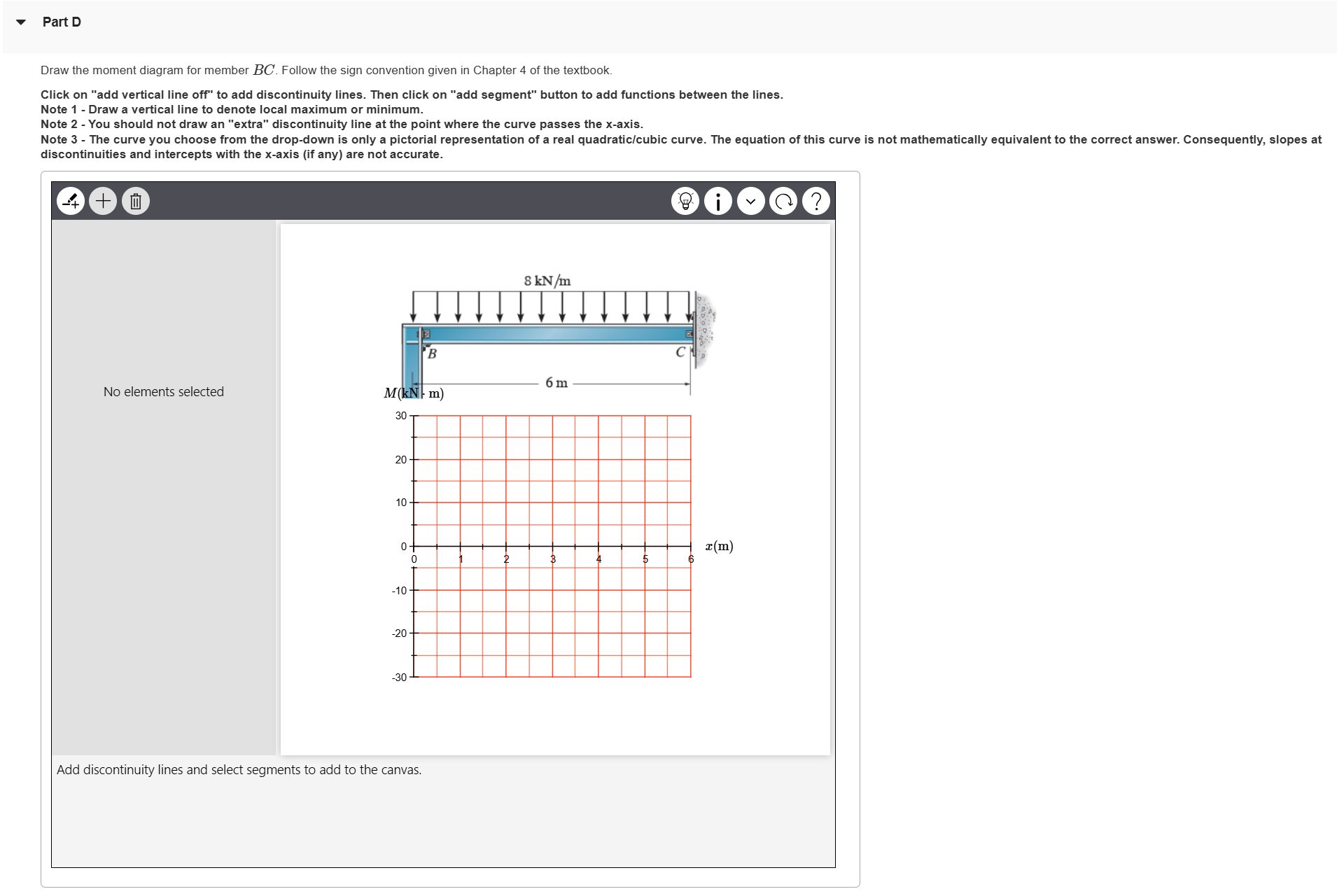 Solved Part D Draw the moment diagram for member \( ﻿B C \). | Chegg.com