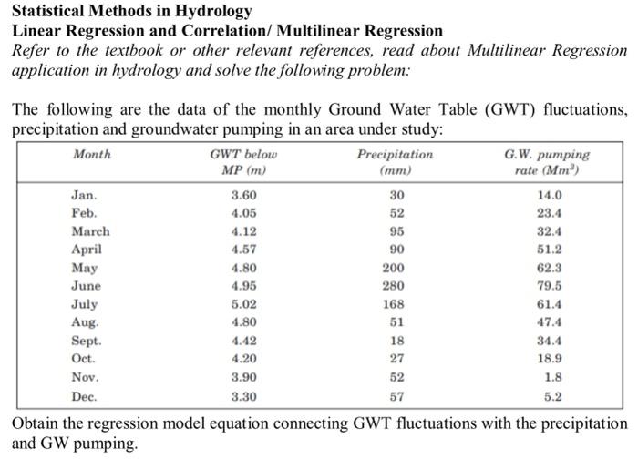 Solved Statistical Methods in Hydrology Linear Regression | Chegg.com