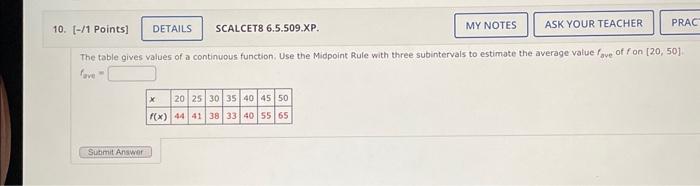 Solved [-/1 Points] SCALCET8 6.5.509.XP. The table gives | Chegg.com