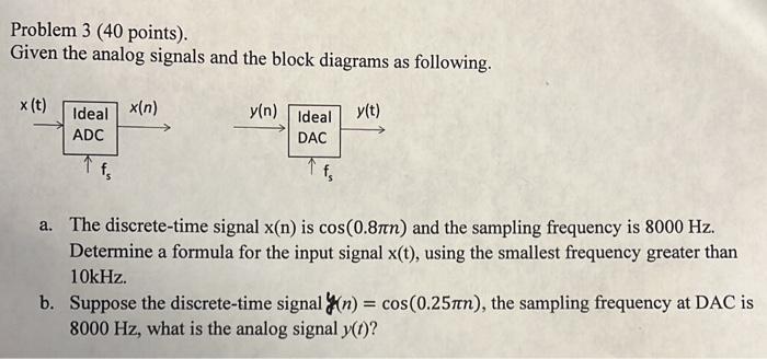 Problem 3 (40 points). Given the analog signals and | Chegg.com