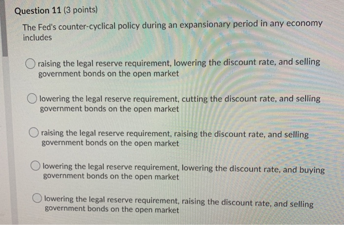 Solved Question 11 (3 points) The Fed's counter-cyclical | Chegg.com