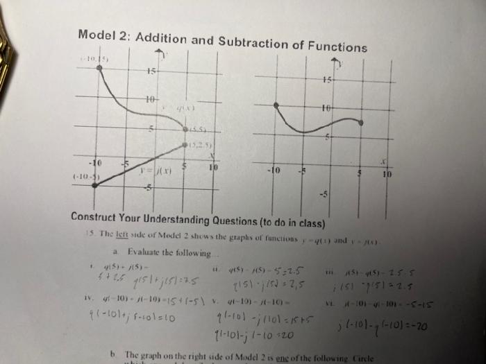 Model 2: Addition and Subtraction of Functions | Chegg.com