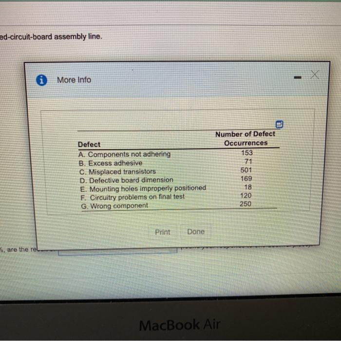 Solved Use Pareto analysis to investigate the data collected | Chegg.com
