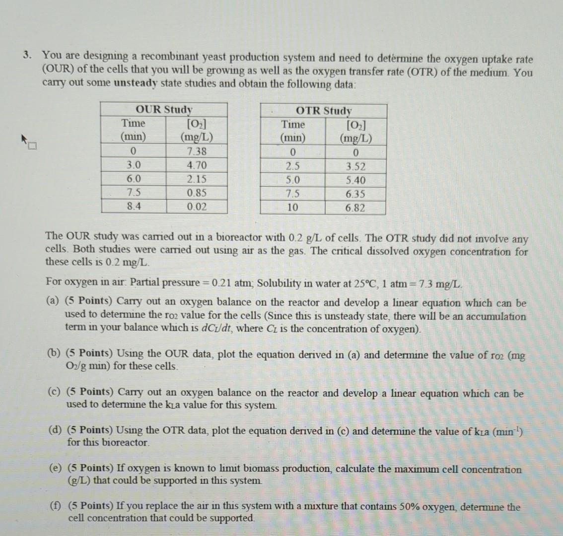 Solved You are designing a recombinant yeast production | Chegg.com