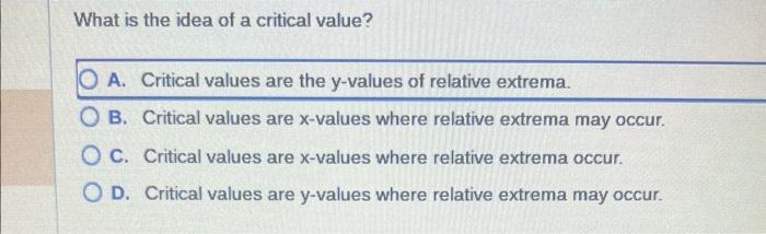 Solved Consider the graph to the right. Explain the idea of | Chegg.com