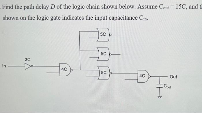 Solved Find the path delay D of the logic chain shown below. | Chegg.com