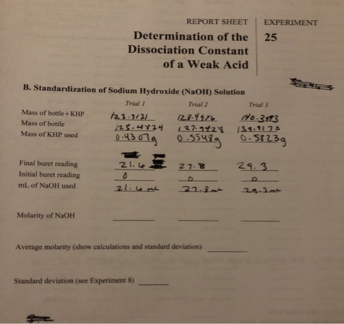 Solved EXPERIMENT 25 REPORT SHEET Determination of the | Chegg.com
