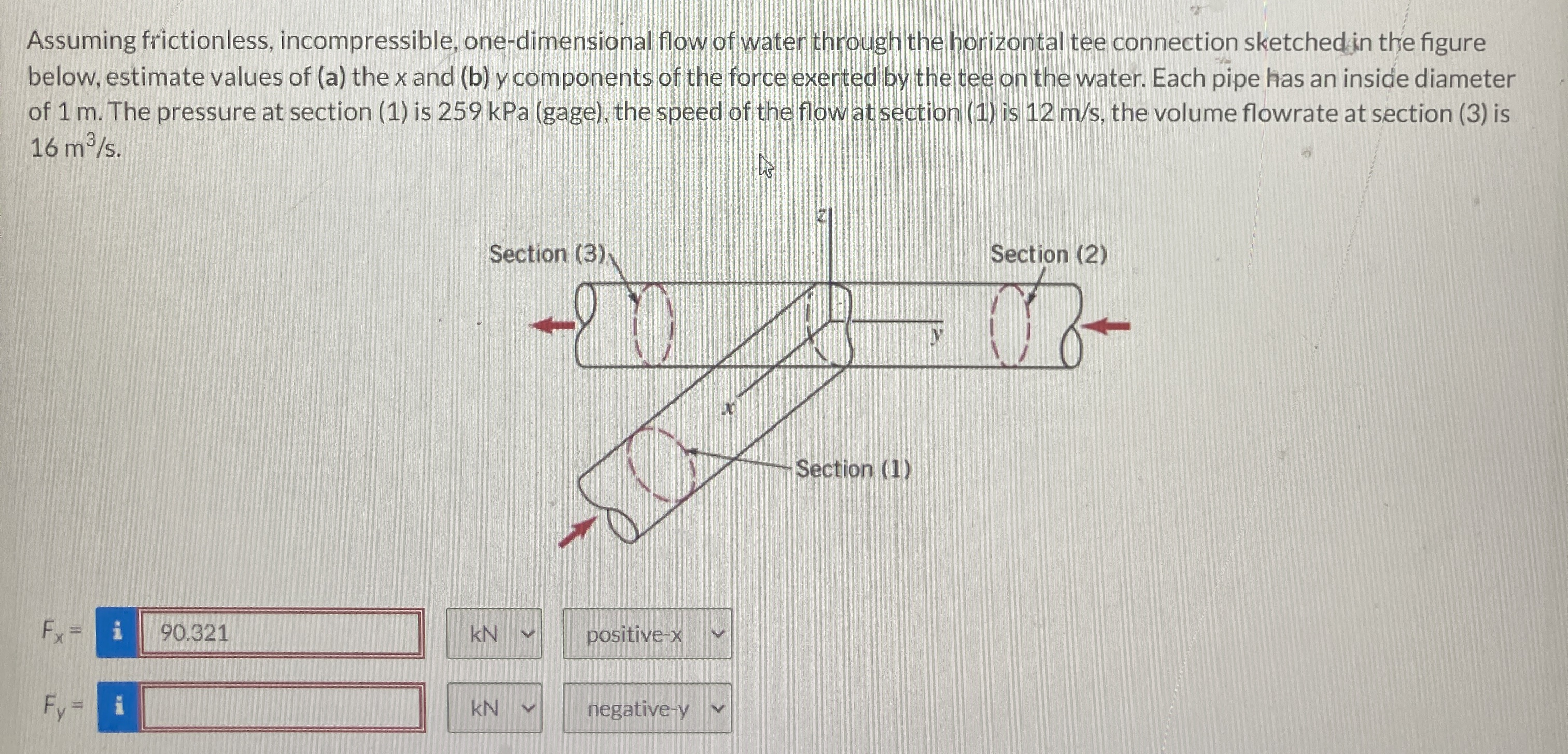 Solved Assuming frictionless, incompressible, | Chegg.com