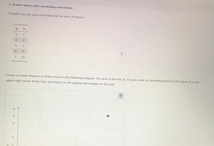 Solved 3. Scatter plots and calculating correlation Suppose | Chegg.com