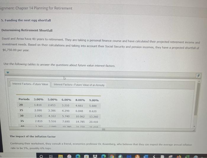 Solved ignment: Chapter 14 Planning for Retirement 5. | Chegg.com