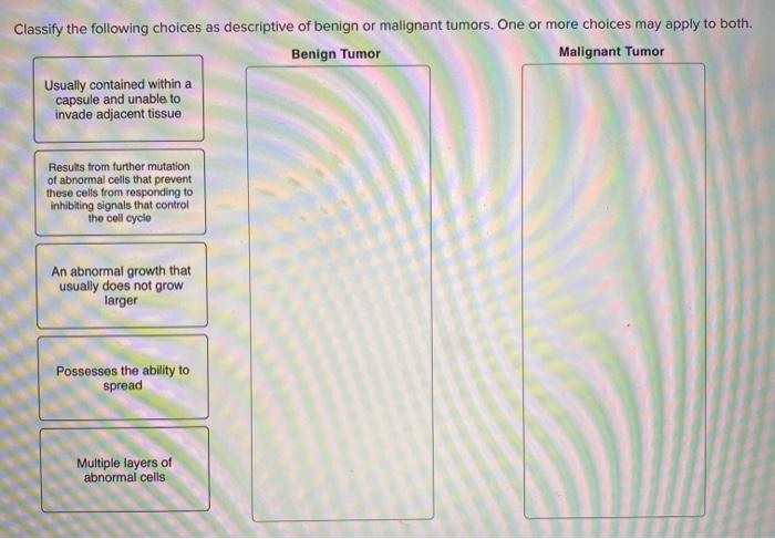 Solved Classify the following choices as descriptive of | Chegg.com