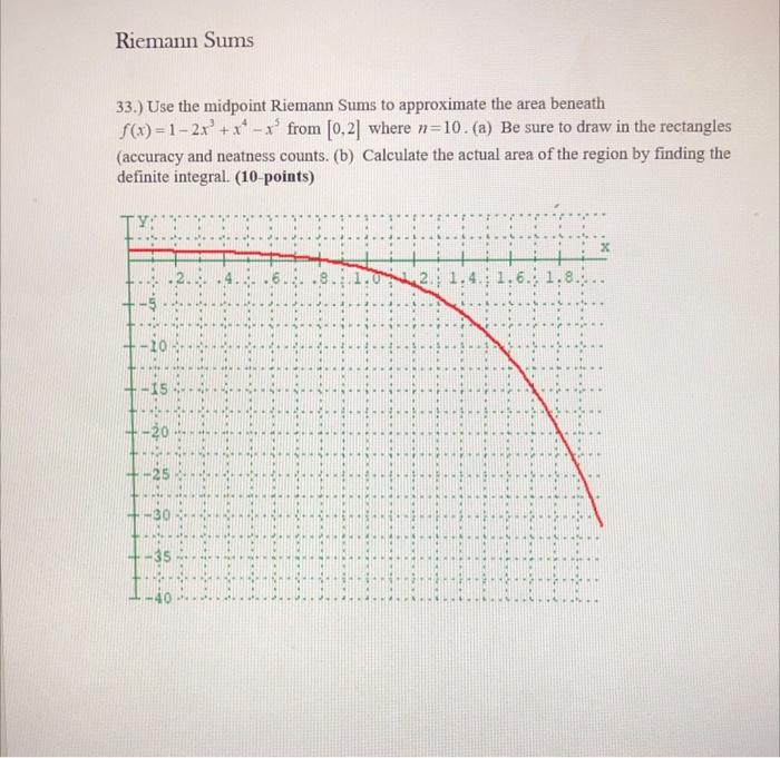 Solved Riemann Sums 33.) Use the midpoint Riemann Sums to | Chegg.com