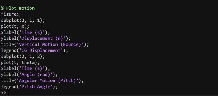 Solved ≫% Parameters | Chegg.com