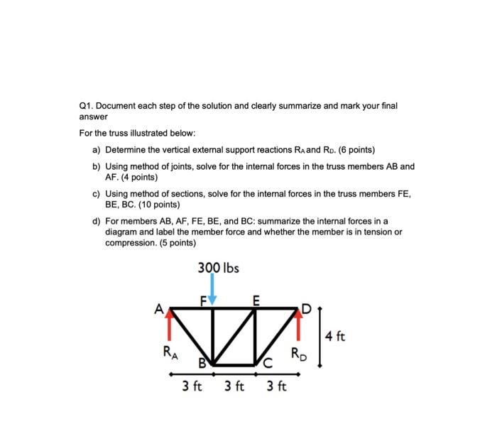 Solved Q1. Document each step of the solution and clearly | Chegg.com