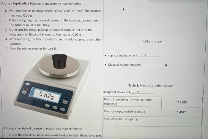 Solved Using a top-loading balance to measure by mass by | Chegg.com