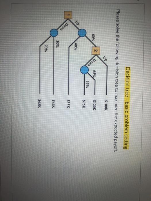 Solved Decision tree - basic problem setting Please solve | Chegg.com