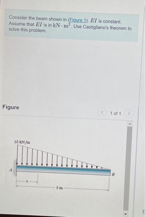 Solved Consider the beam shown in Figure 1). EI is constant | Chegg.com
