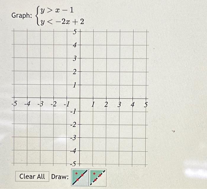 Solved {y>x−1. Draw: | Chegg.com