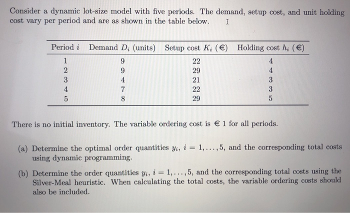Consider a dynamic lot-size model with five periods. | Chegg.com