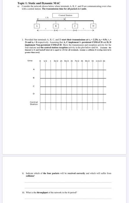 Topic 1: Static and Dynamic MAC a) Consider the | Chegg.com