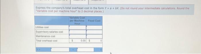 Solved Problem 5A-8 (Algo) High-Low Method; Predicting Cost | Chegg.com