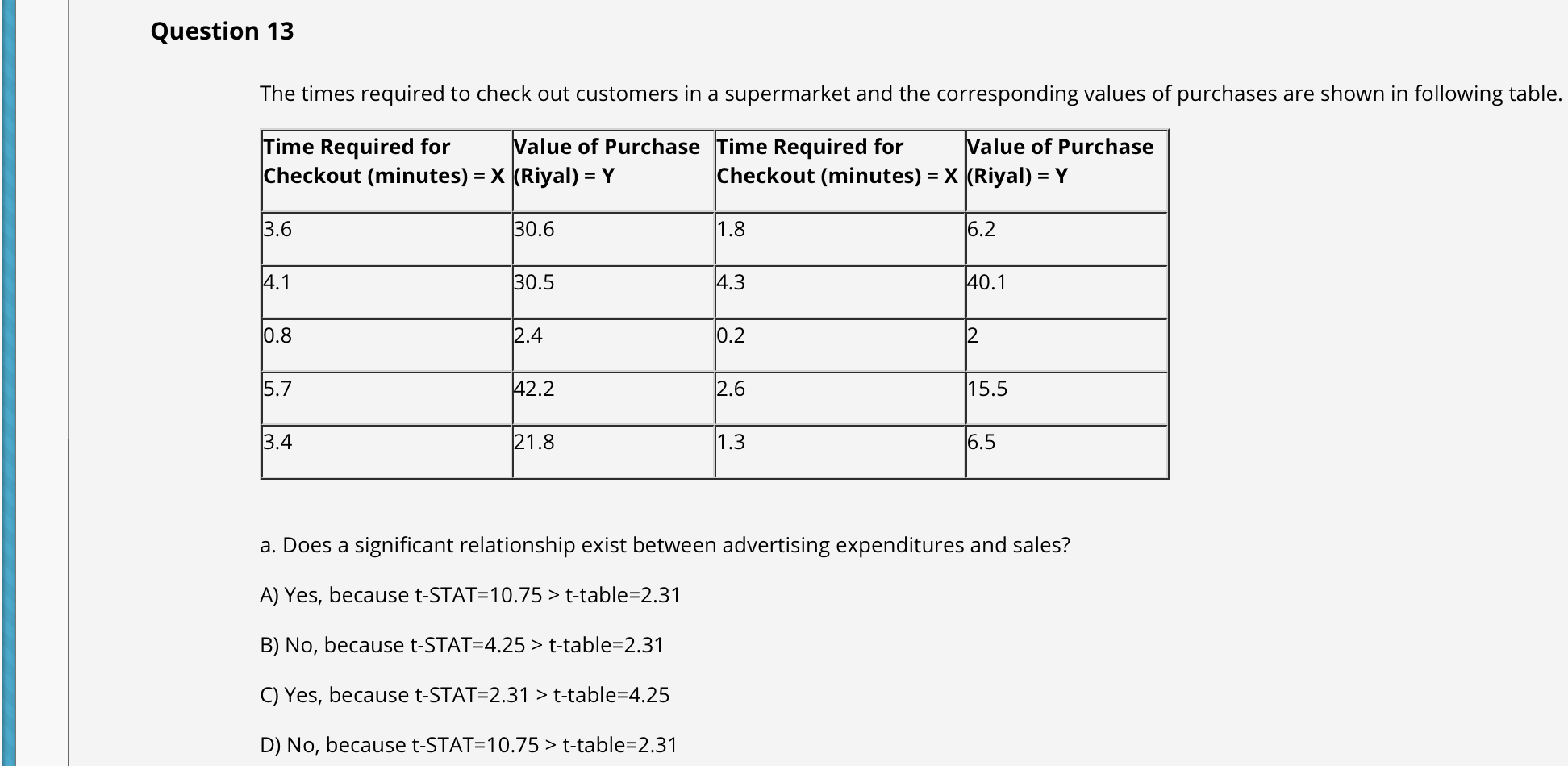 Solved b. ﻿State the prediction equation.A) | Chegg.com