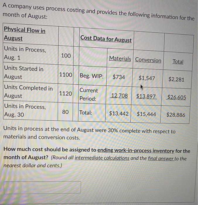 Solved A company uses process costing and provides the | Chegg.com
