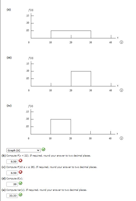 Solved The random variable x is known to be uniformly | Chegg.com
