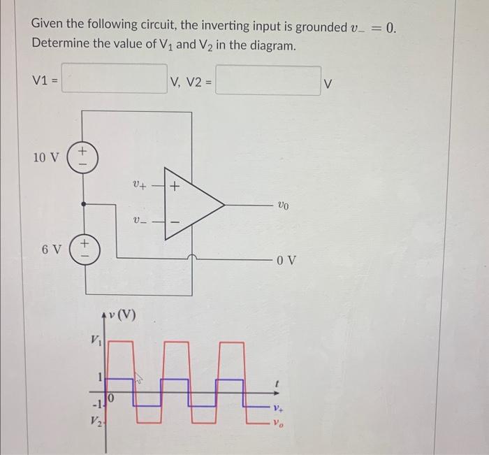 Solved Given the following circuit, the inverting input is | Chegg.com