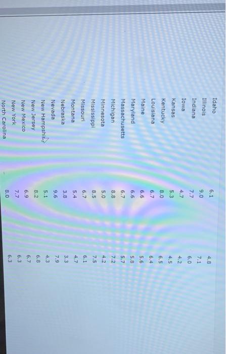 Solved S Exercise 03 14 Algo Measures Of Location 4