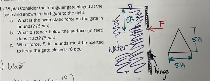 Solved mor 1.(18 pts) Consider the triangular gate hinged at | Chegg.com