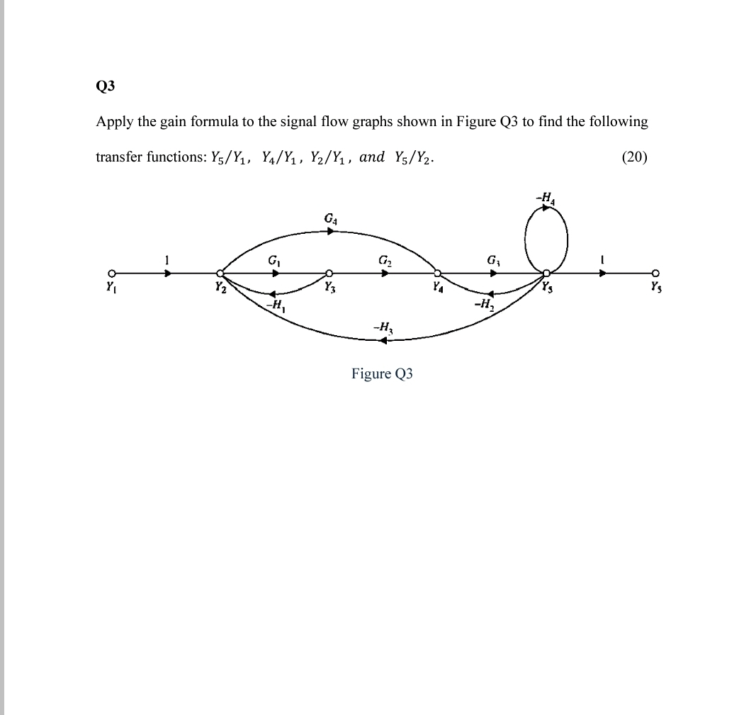 Solved Q3Apply the gain formula to the signal flow graphs | Chegg.com