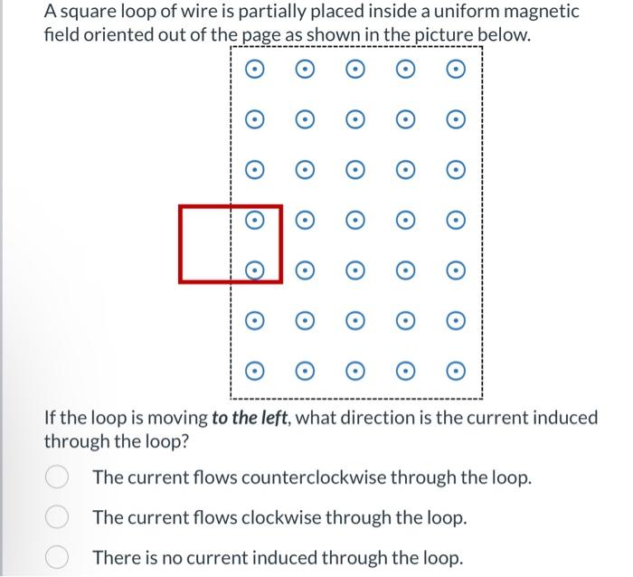 Solved A square loop of wire is partially placed inside a | Chegg.com