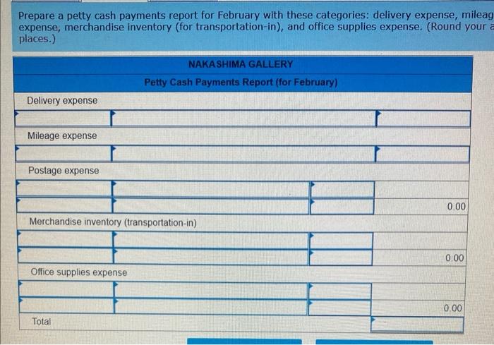 Solved Nakashima Gallery had the following petty cash | Chegg.com