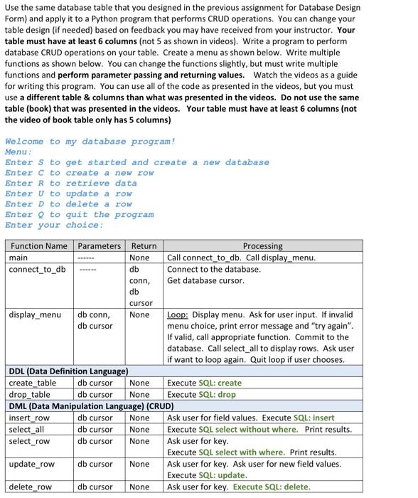 Solved Use the same database table that you designed in the | Chegg.com