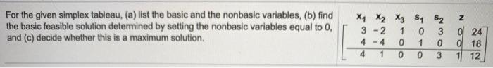 Solved Z For the given simplex tableau, (a) list the basic | Chegg.com