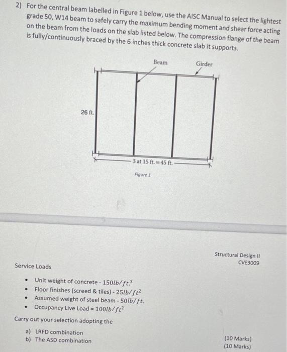 Solved 2) For the central beam labelled in Figure 1 below, | Chegg.com