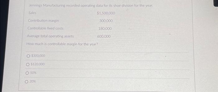 Solved Jennings Manufacturing recorded operating data for | Chegg.com