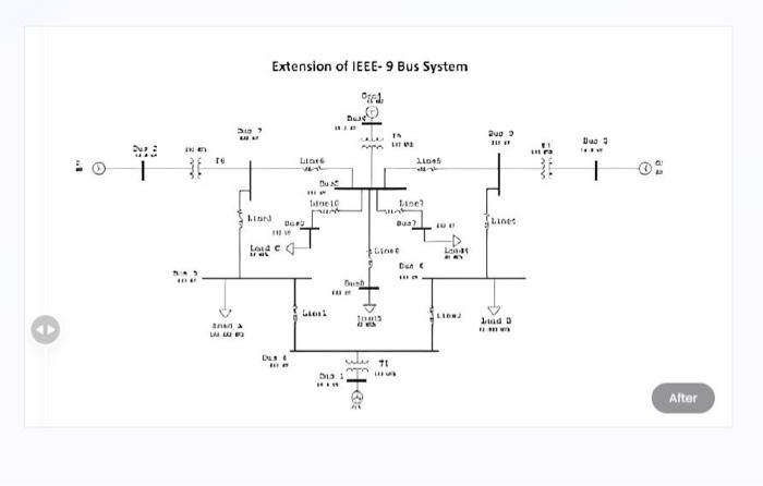Implement standard IEEE 9-Bus system as the base of | Chegg.com