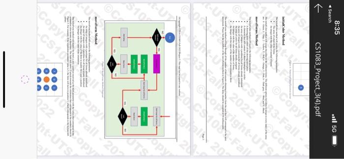 - Vm ef evint - the ef perination by celinner - Mes | Chegg.com