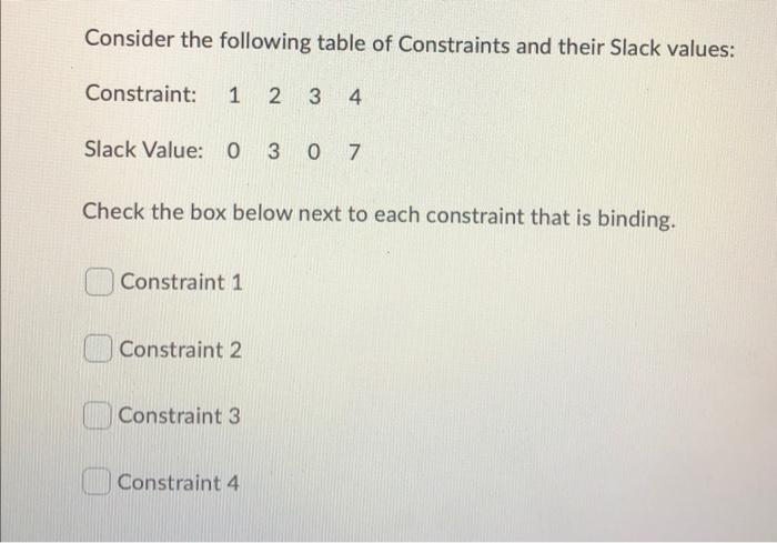 Solved Consider the following table of Constraints and their | Chegg.com