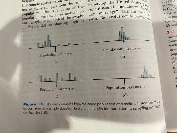 Solved Figure 3.5 shows the behavior of a sample statistic | Chegg.com