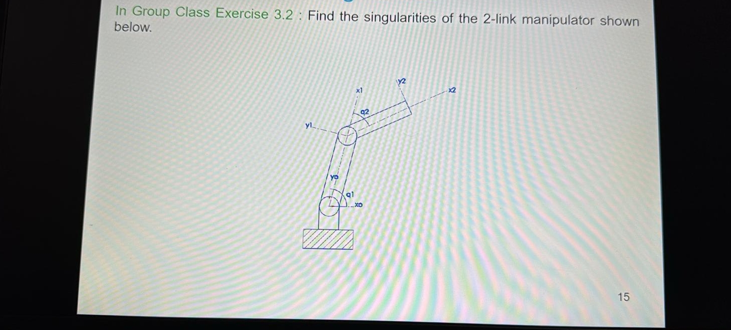 Solved In Group Class Exercise 3.2: Find the singularities | Chegg.com
